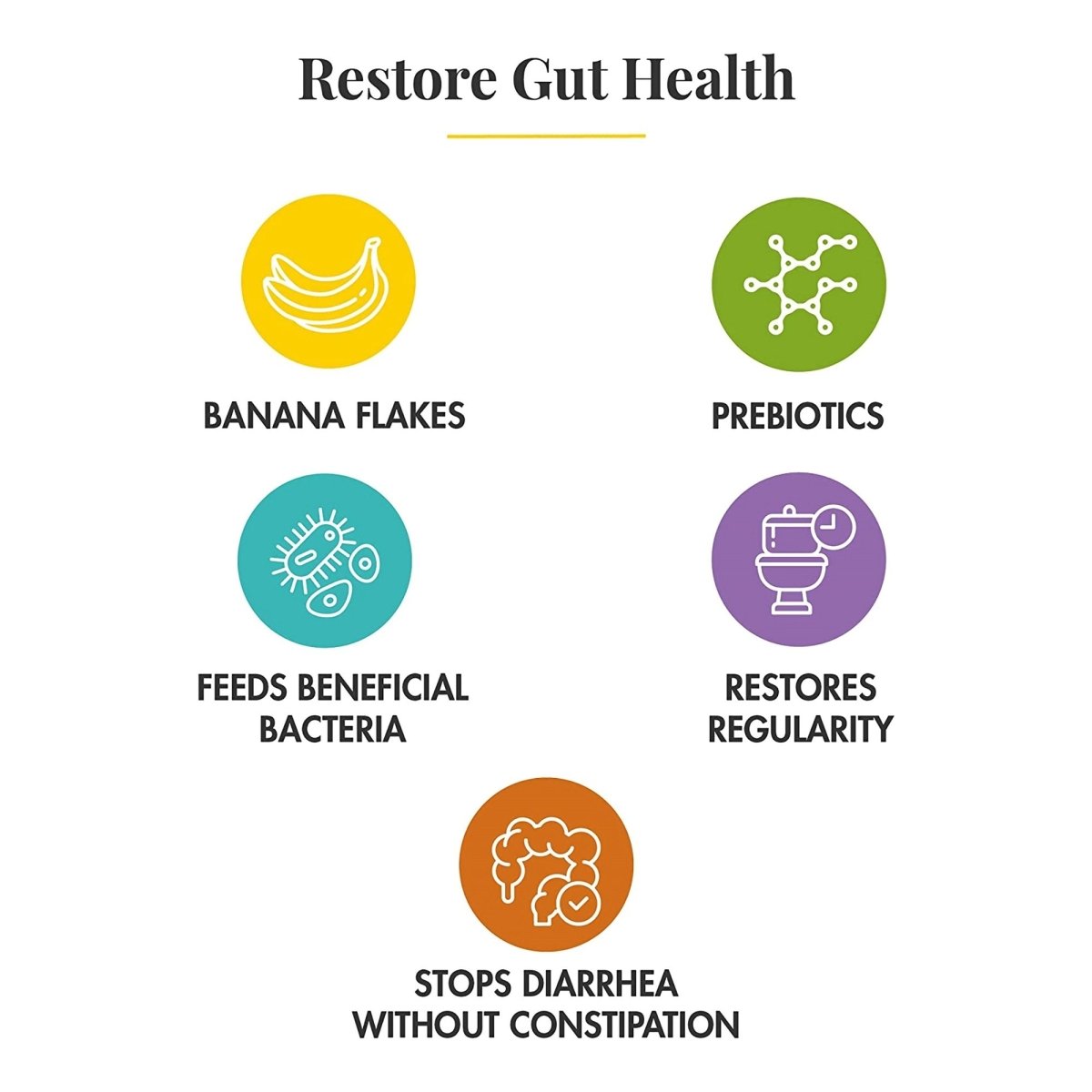 Banatrol Plus Banana Flake Anti-Diarrhea Oral Supplement